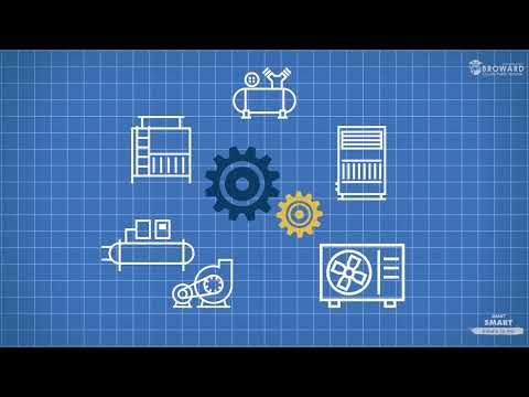 Log In - BCPS SMART Futures