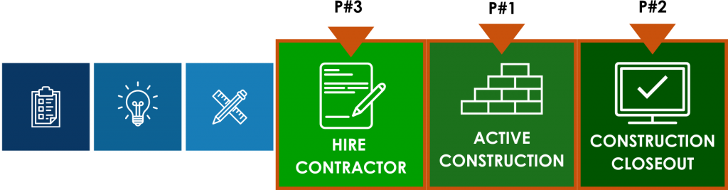 TAMARAC ELEMENTARY SCHOOL - BCPS SMART Futures