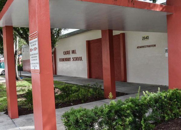 ABOUT - BCPS SMART Futures