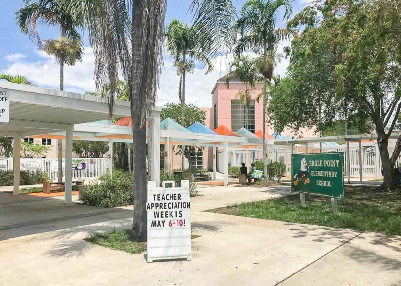 ABOUT - BCPS SMART Futures