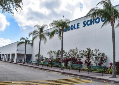 ABOUT - BCPS SMART Futures