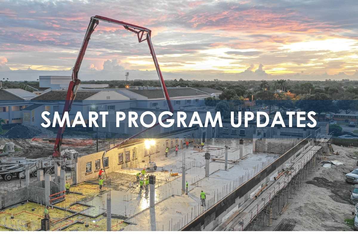 Blog - BCPS SMART Futures