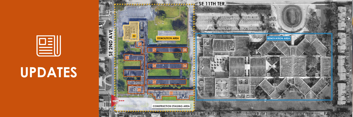 Covid 19 Update - BCPS SMART Futures