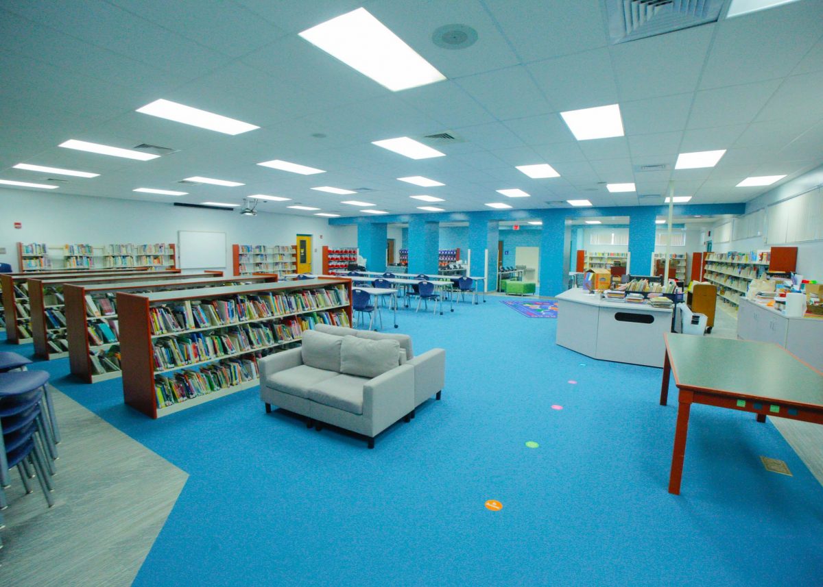 Blog - BCPS SMART Futures